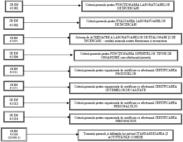 CONTROLUL SI ASIGURAREA CALITATII PRODUSELOR ALIMENTARE