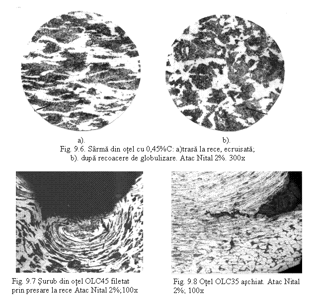 STRUCTURA OTELURILOR DEFORMATE PLASTIC