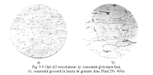 STRUCTURA OTELURILOR DEFORMATE PLASTIC