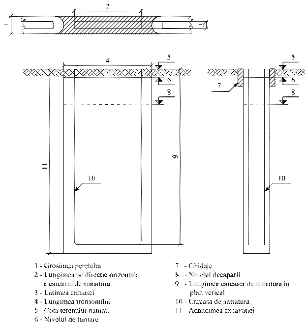 Lucrari speciale de fundatii - pereti difragma (pereti mulati, pereti ...