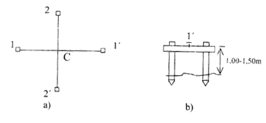 METODA INTERSECTIEI REPERATE