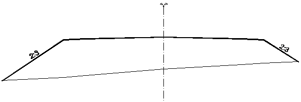 Calculul terasamentelor