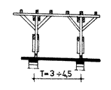 Acoperisuri si invelitori