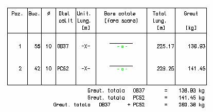 ALLPLAN Exemplu de armare planseu