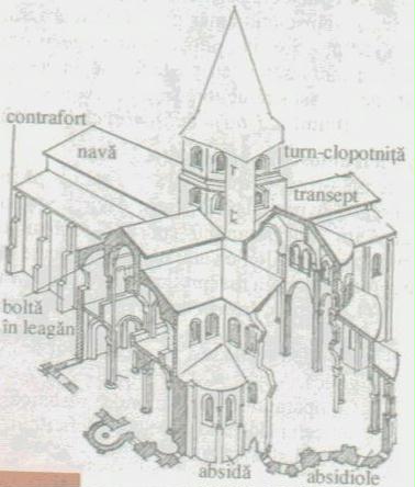 Arhitectura Romanica in Europa Apuseana