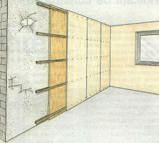 Finisarea peretilor cu panouri rigips