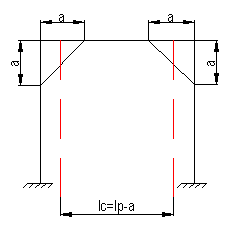 PROIECT DE DIPLOMA CONSTRUCTII SI INSTALATII