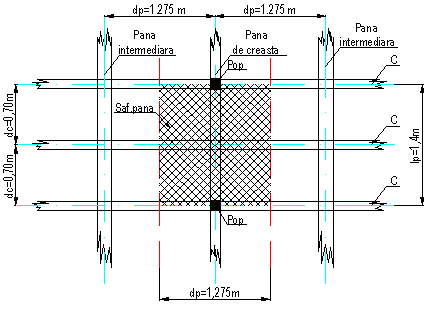 PROIECT DE DIPLOMA CONSTRUCTII SI INSTALATII