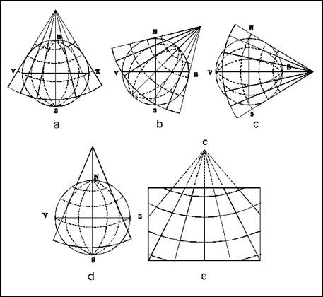 PROIECTII CARTOGRAFICE