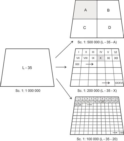 PLANURI SI HARTI TOPOGRAFICE