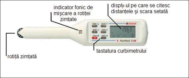 DETERMINAREA DISTANTELOR PE HARTI SI PLANURI TOPOGRAFICE