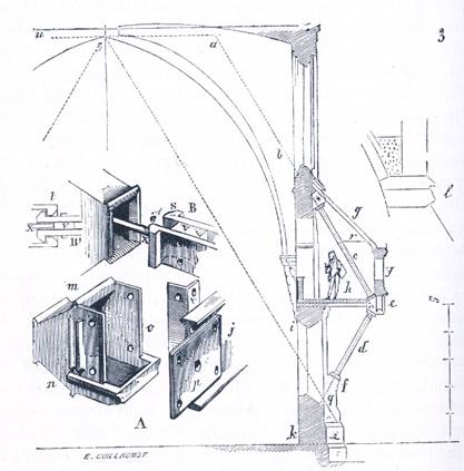 Despre constructia cladirilor