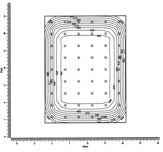 Planul instalatiei de iluminat