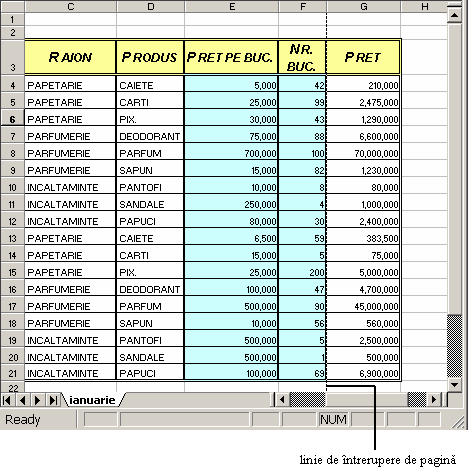 Tiparirea foilor de lucru