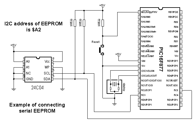 BASIC for PIC microcontrollers