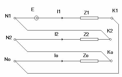 PROIECT LA RETELE ELECTRICE