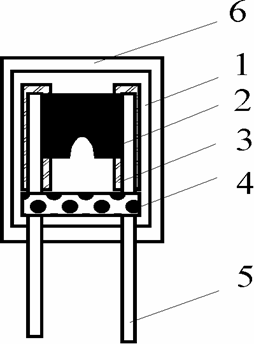 REZISTOARE LINIARE FIXE