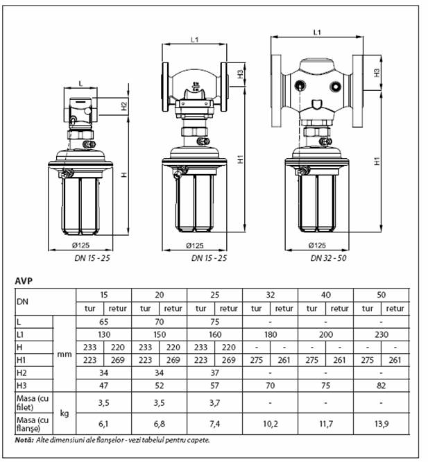 Regulator de presiune diferentiala