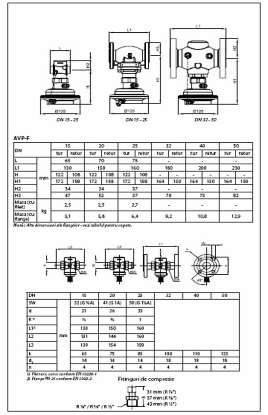 Regulator de presiune diferentiala