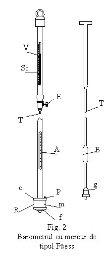 Instrumente pentru masurarea parametrilor atmosferici p,t,e