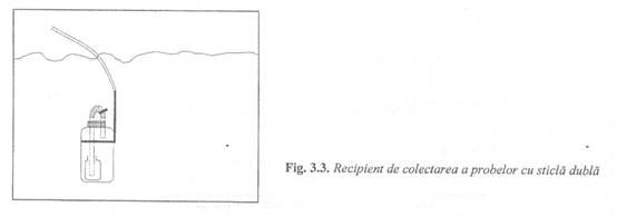 PRELEVAREA PROBELOR DE APA