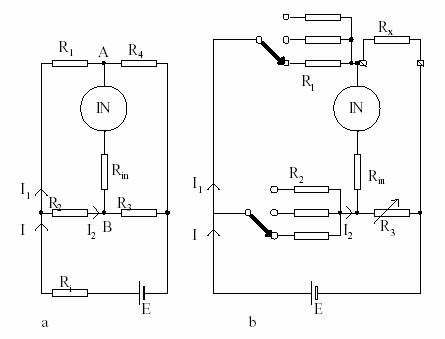 MASURAREA REZISTENTEI ELECTRICE PRIN METODE DE PUNTE