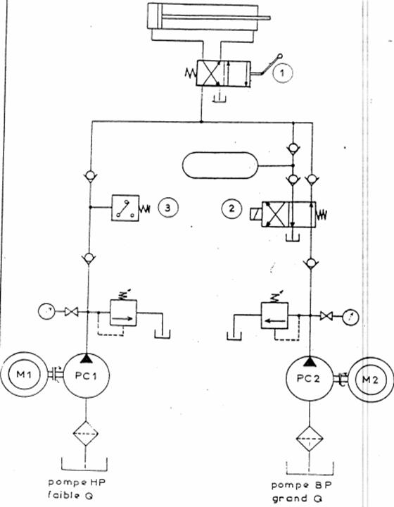 Acumulatoare hidraulice