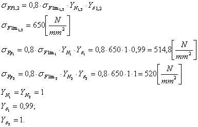 Calculul randamentului reductorului