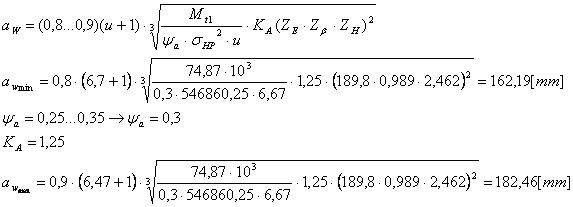 Calculul randamentului reductorului