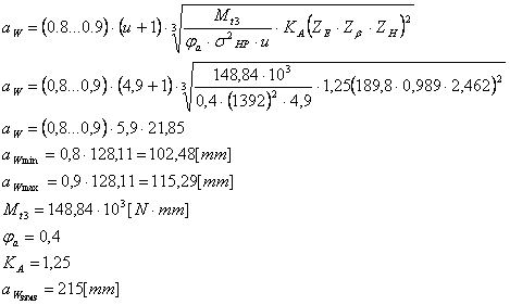 Calculul randamentului reductorului