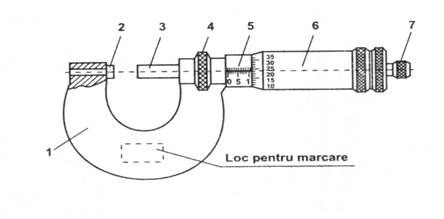 Mijloace de masurare si control ale dimensiunilor liniare