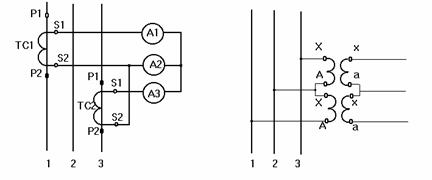 UTILIZAREA TRANSFORMATOARELOR DE MASURARE IN CIRCUITE TRIFAZATE