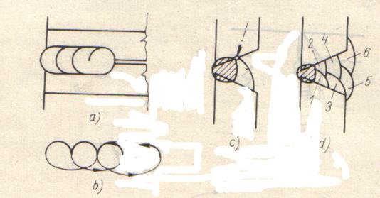 SUDAREA CU ARC ELECTRIC