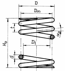 ASAMBLARI ELASTICE (ARCURI)