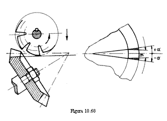 Materiale si tehnologii de executie a angrenajelor