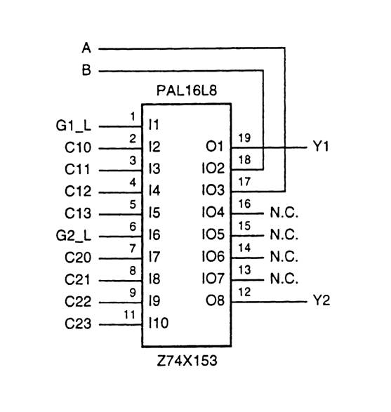 Circuite logice combinationale