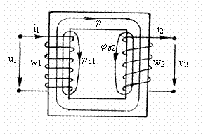 TRANSFORMATOARE ELECTRICE