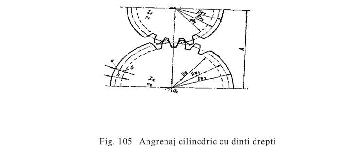 CABLURI SI LANTURI - AUTOMACARALE