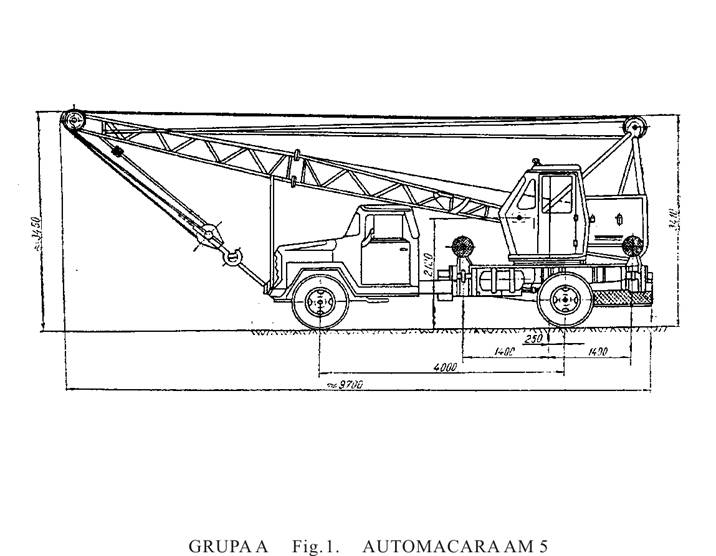 NOTIUNI GENERALE DESPRE AUTOMACARALE