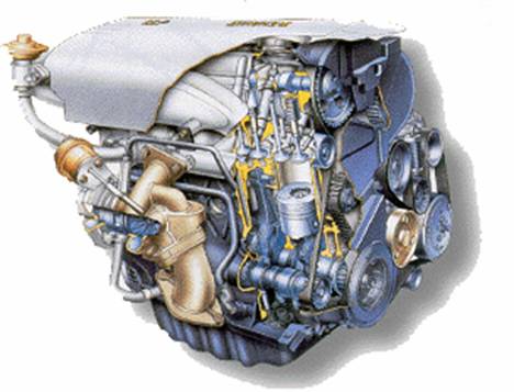 Injectia diesel: Sistemul de injectie