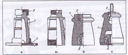 Parti componente ale aparatelor electrice