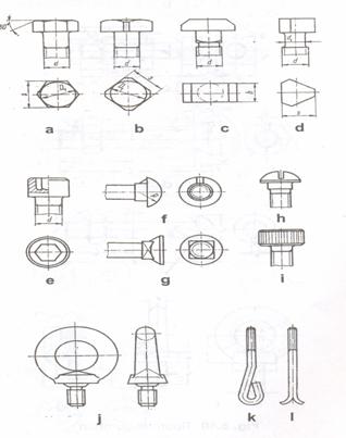 FILETAREA. ASAMBLARI FILETATE