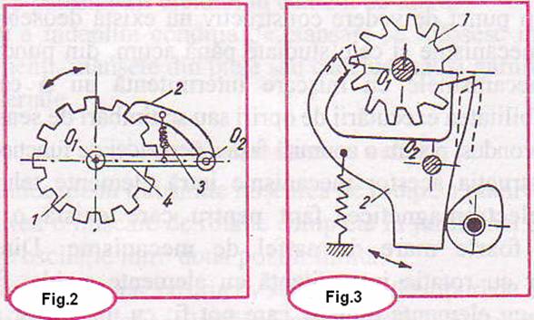 - Asamblarea,intretinerea si repararea mecanismelor de transformare a ...