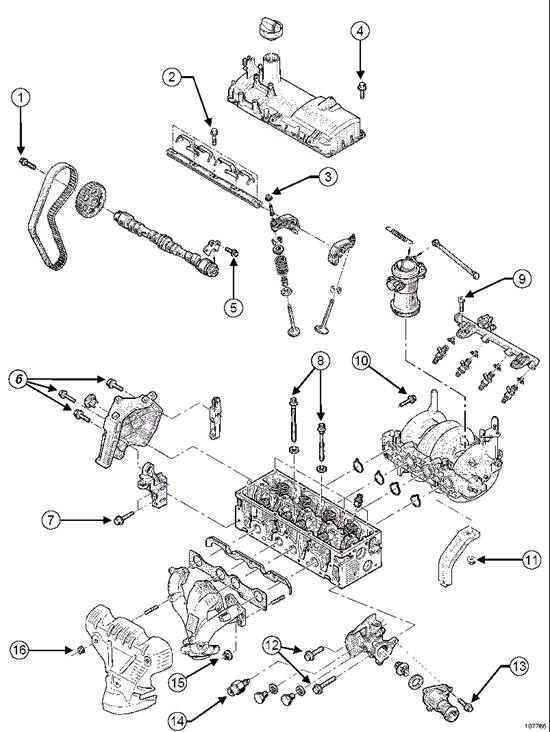 MOTOARELE K7J - 710 si K7M - 710
