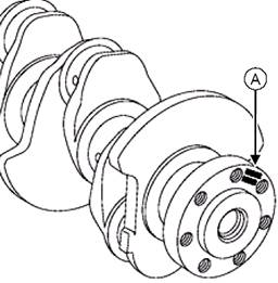 MOTOARELE K7J - 710 si K7M - 710