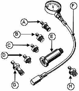 MOTOARELE K7J - 710 si K7M - 710
