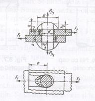 NITUIREA. ASAMBLARI PRIN NITUIRE