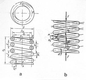 TEMA ARCURI. ASAMBLARI CU ARCURI