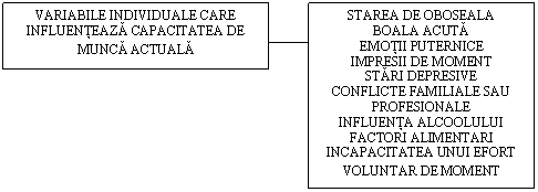 METODE DE EVALUARE A RISCURILOR