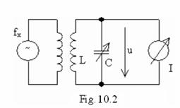 MASURAREA FRECVENTEI